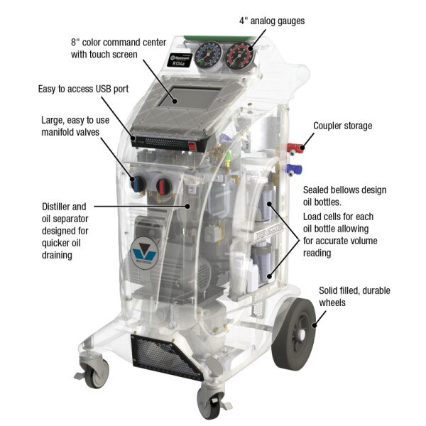 Mastercool Arctic Commander - R1234yf & Hybrid RRR Machine with ...